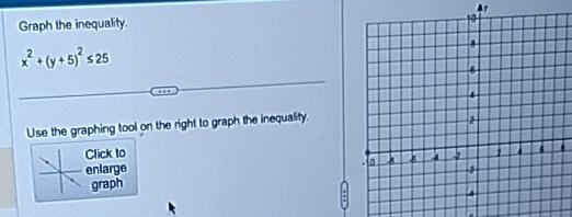 Solved Graph the inequality.x2+(y+5)2≤25Use the graphing | Chegg.com