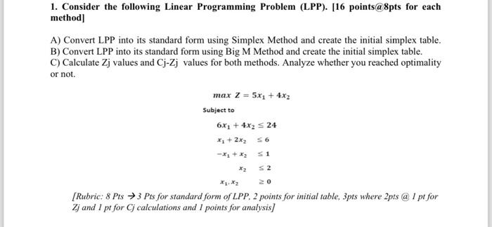 1. Consider the following Linear Programming Problem | Chegg.com