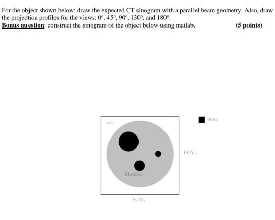 Solved For The Object Shown Below Draw The Expected Ct