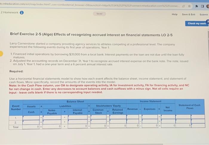 Solved AriqulestBrief Exercise 2-5 (Algo) Effects of | Chegg.com