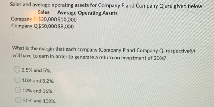 Solved Sales and average operating assets for Company P and | Chegg.com