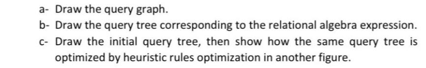 Solved a- Draw the query graph. b- Draw the query tree | Chegg.com