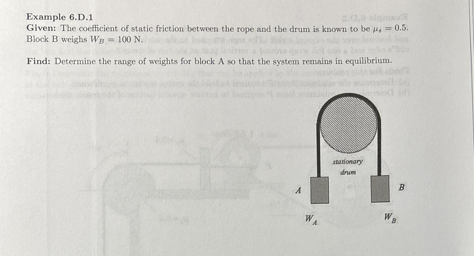 Solved Example 6.D. 1Given: The coefficient of static | Chegg.com