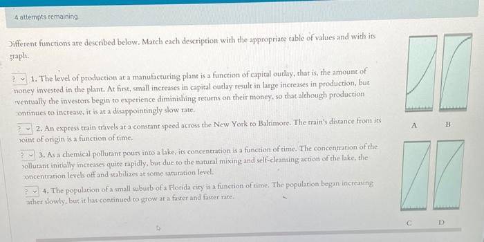 Solved 4 attempts remaining Different functions are | Chegg.com