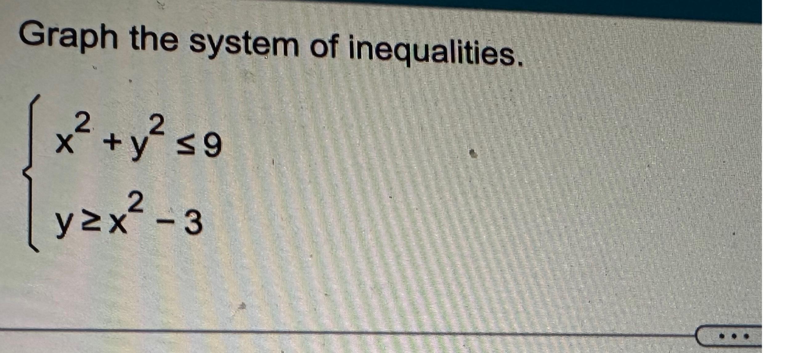 Solved Graph the system of inequalities.x2+y2≤9y≥x2-3 | Chegg.com