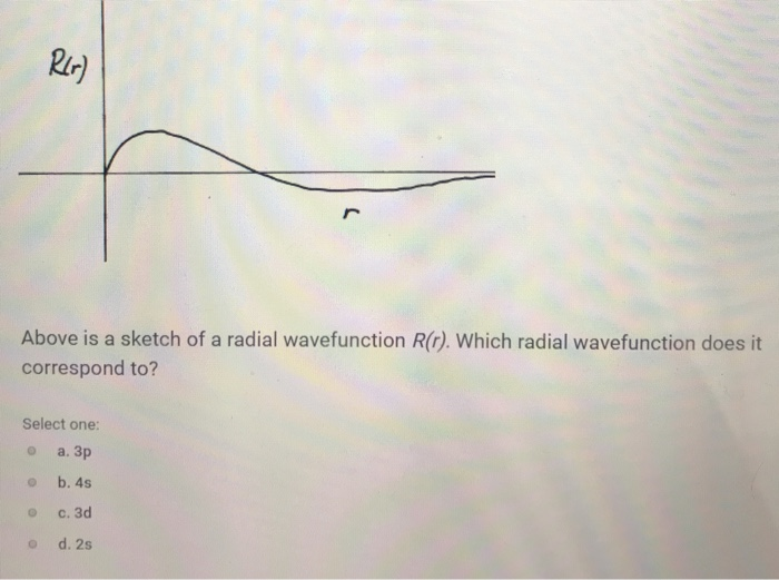 Solved Above is a sketch of a radial wavefunction R((). | Chegg.com