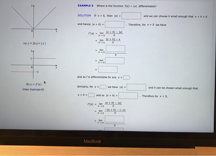 Solved EXAMPLES Where is the function (x) - 1x | Chegg.com