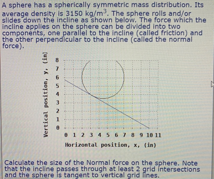 Solved A sphere has a spherically symmetric mass | Chegg.com