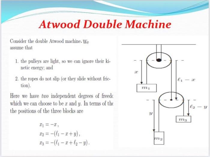 Solved Atwood Double Machine Consider the double Atwood | Chegg.com