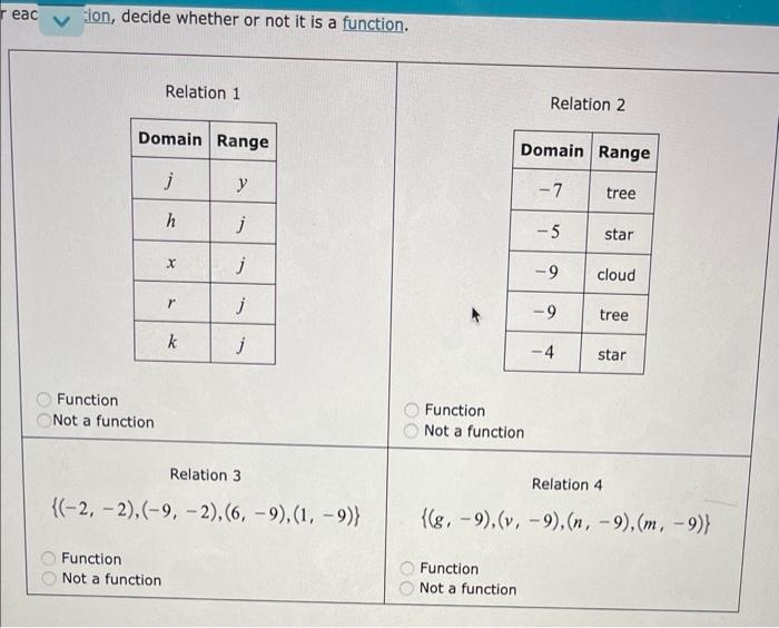 Solved hh below, state whether it represents a function.The | Chegg.com
