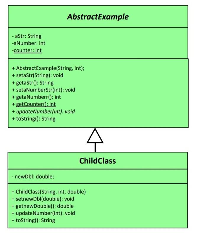 Solved 1) Create an abstract superclass. You need to select | Chegg.com