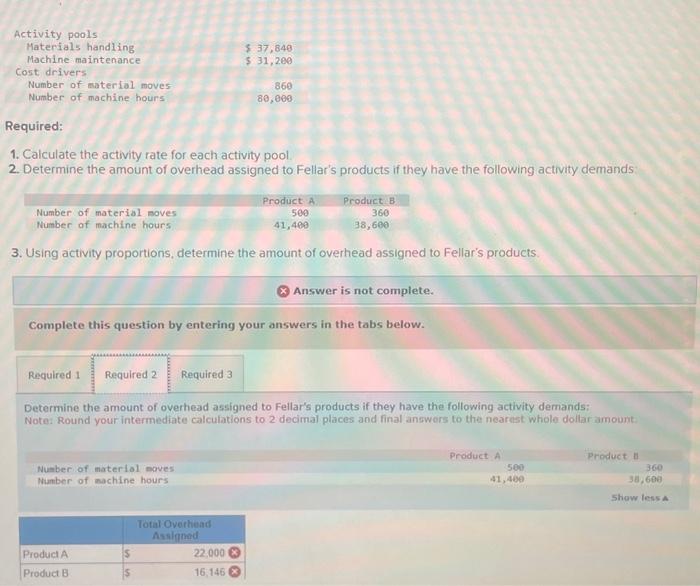 Solved Calculate the activity rate for each activity pool. | Chegg.com