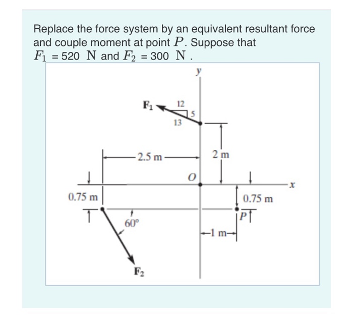 Solved by looking at the figure and forces given:a. what is | Chegg.com