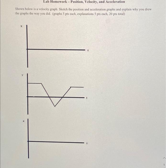 Solved Lab Homework-Position, Velocity, and Acceleration | Chegg.com
