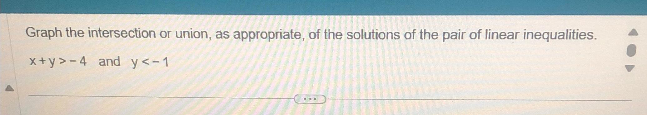 Solved Graph the intersection or union, as appropriate, of | Chegg.com