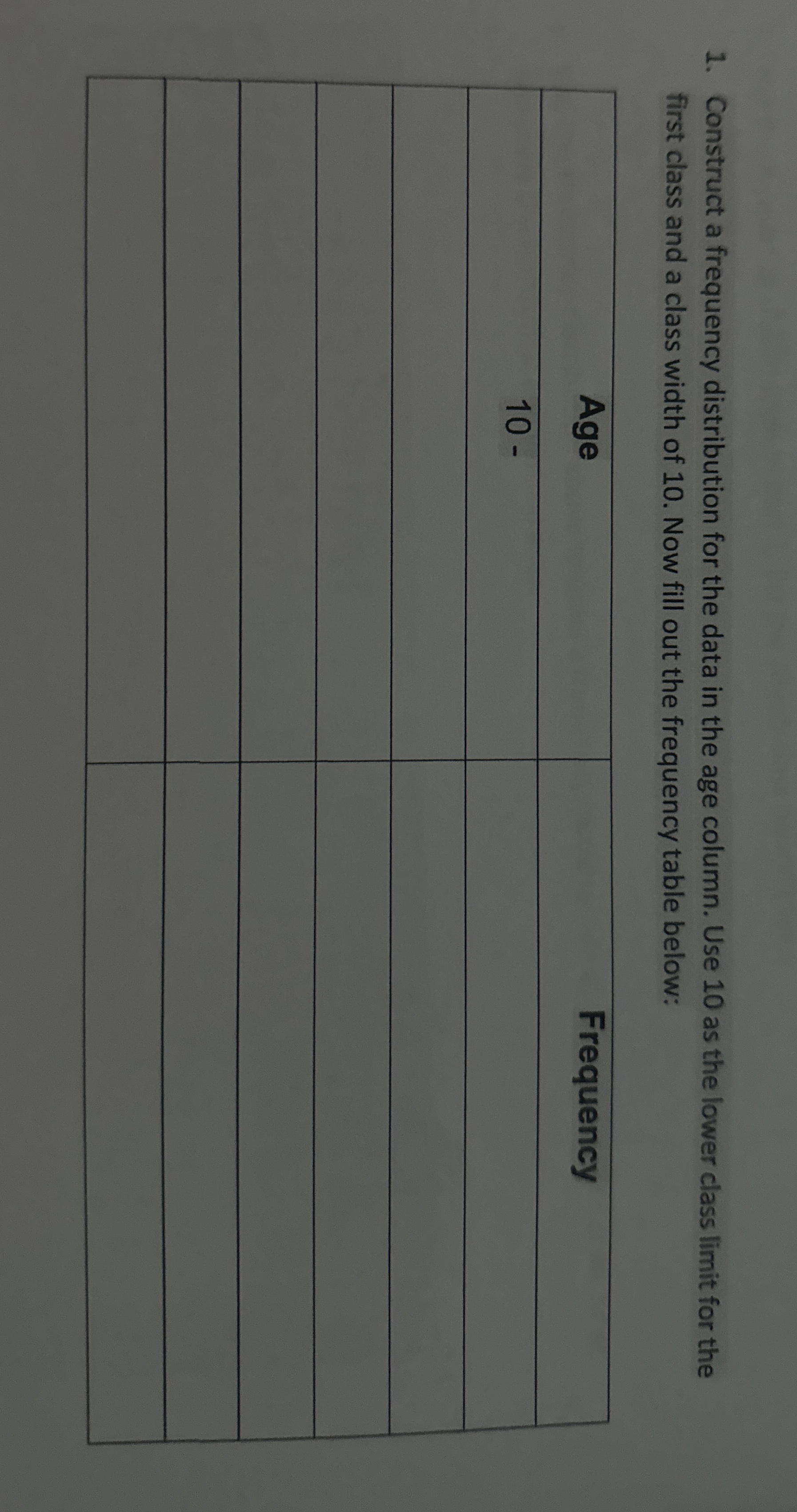 Solved Construct a frequency distribution for the data in | Chegg.com