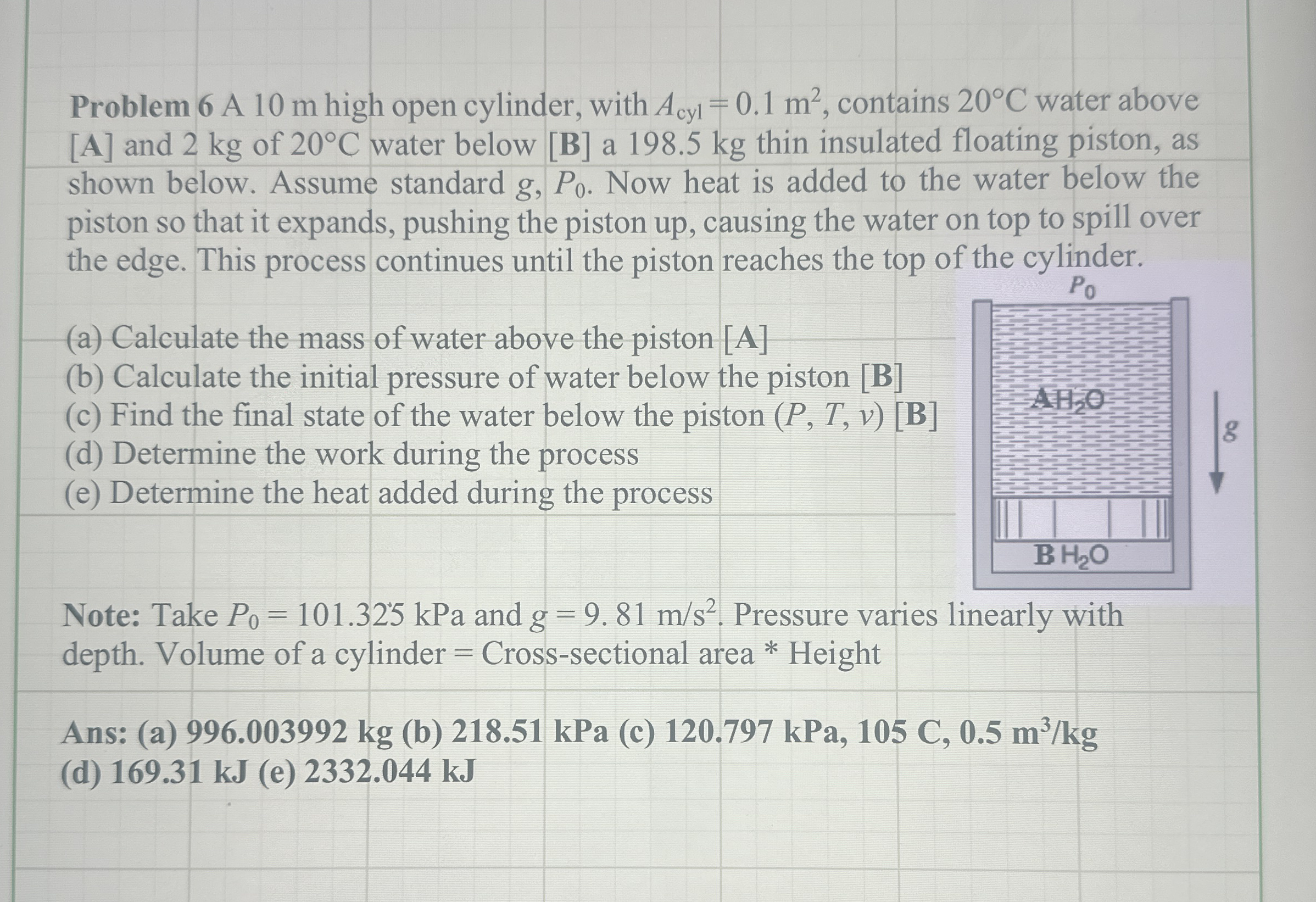 Solved Problem 6 ﻿A 10 ﻿m high open cylinder, with | Chegg.com