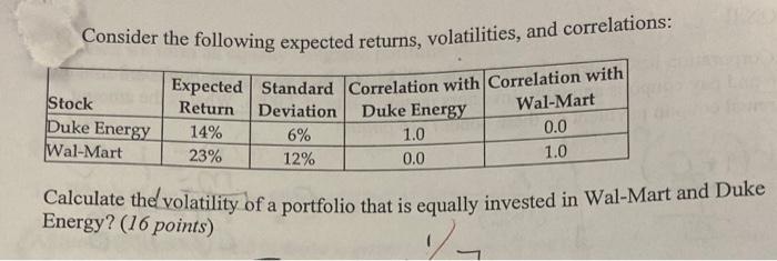 Solved Consider the following expected returns, | Chegg.com