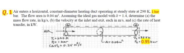 Solved Q.1 Air enters a horizontal, constant-diameter | Chegg.com
