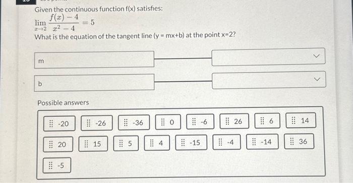 Solved Given the continuous function f(x) satisfies: | Chegg.com