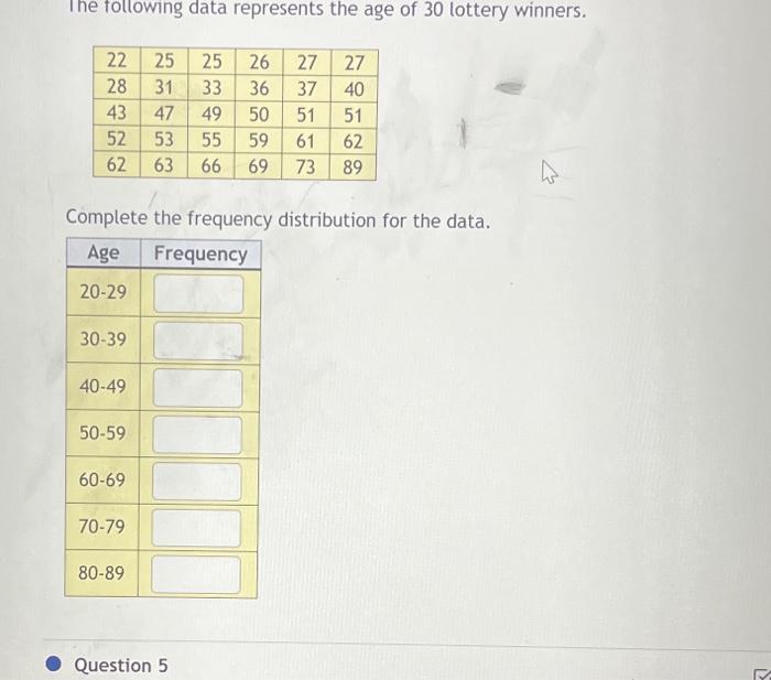 Solved The following data represents the age of 30 lottery | Chegg.com