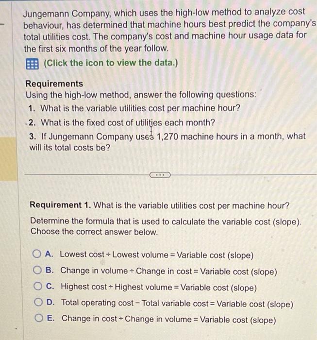 Solved Jungemann Company, which uses the high-low method to | Chegg.com