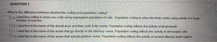 Solved QUESTION 1 What is the difference between labeled | Chegg.com