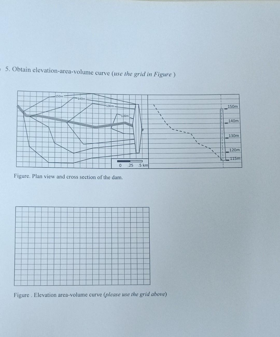 Solved 5. Obtain elevation-area-volume curve (use the grid | Chegg.com