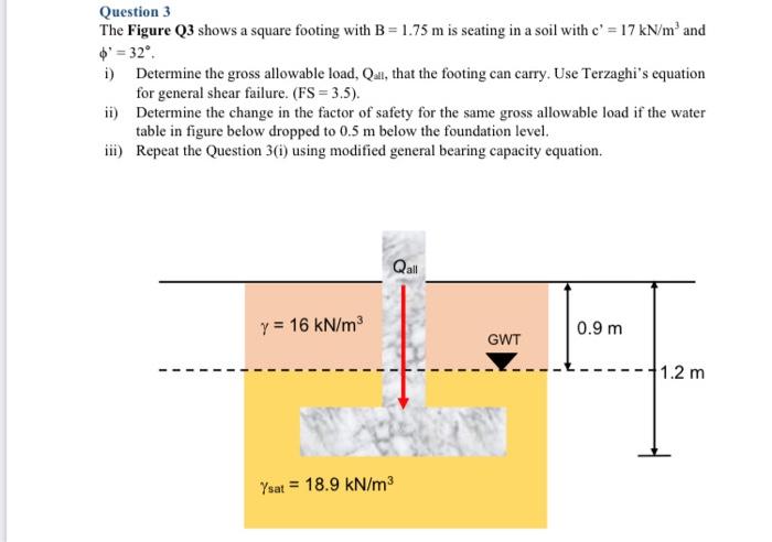 Solved Question 3 The Figure Q3 shows a square footing with | Chegg.com