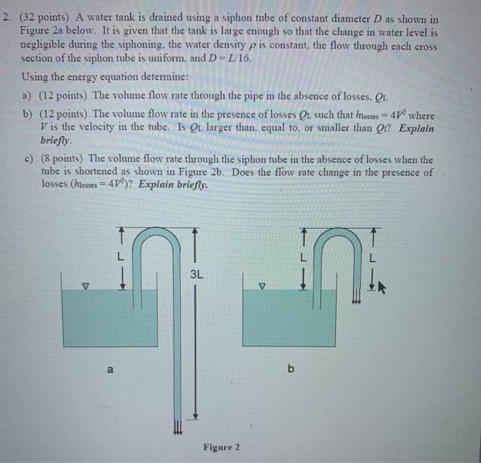Solved 2. (32 points) A water tank is drained using a siphon | Chegg.com