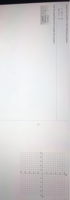 Solved Graph the solution of the following system 10- 3x +y | Chegg.com