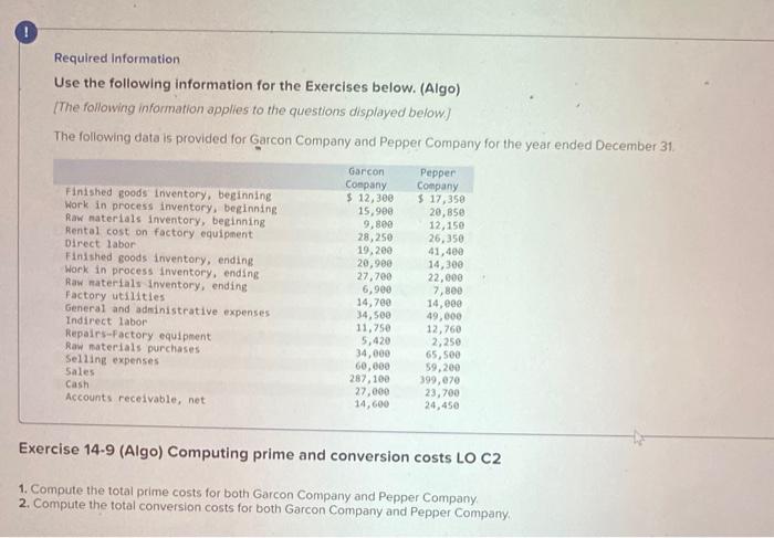 Solved Required Information Use the following information | Chegg.com