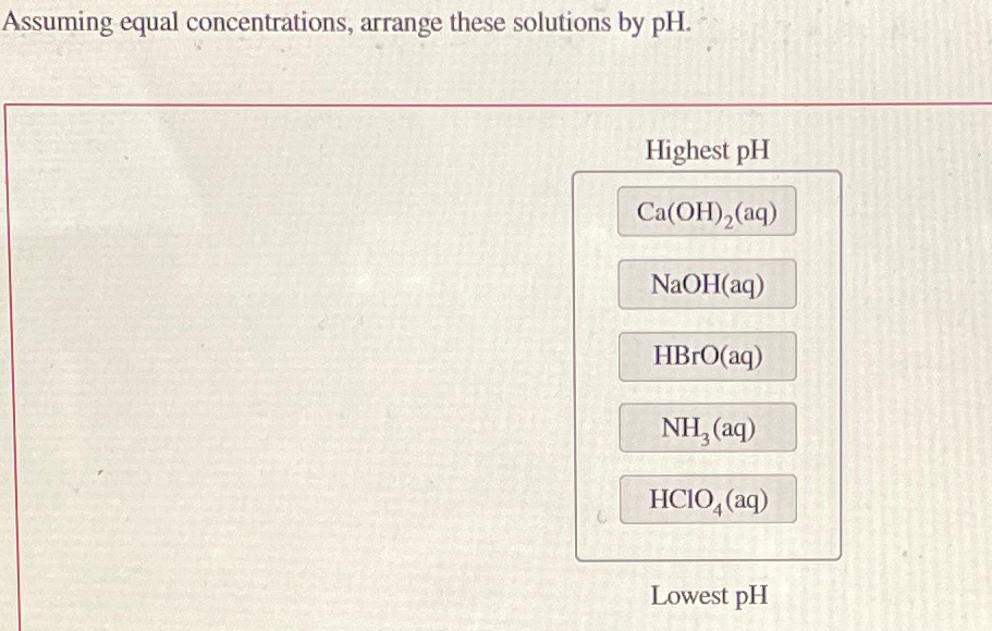 Solved Assuming equal concentrations, arrange these | Chegg.com