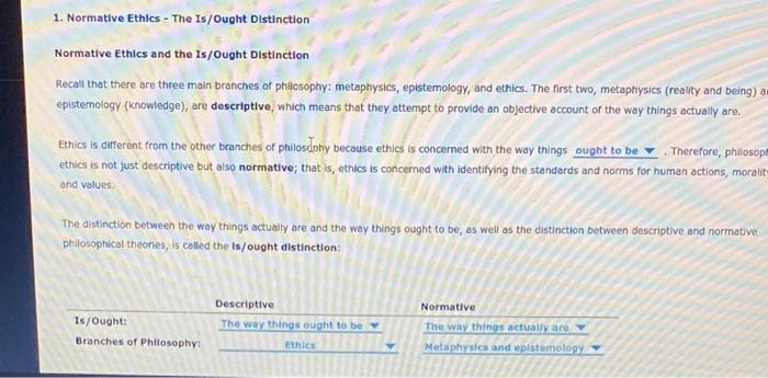 1. Normative Ethics - The Is/Ought Distinction | Chegg.com