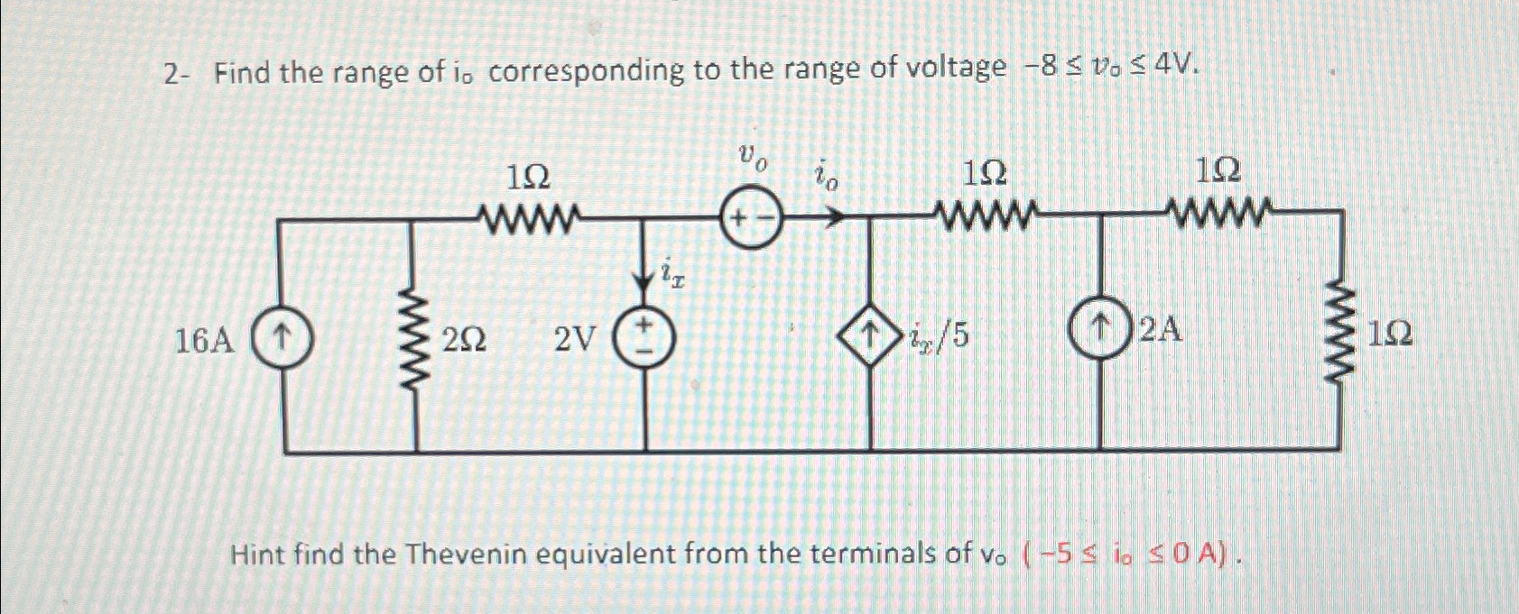 Solved 2- ﻿Find the range of io corresponding to the range | Chegg.com