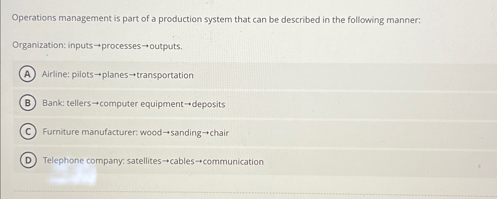 Solved Operations management is part of a production system | Chegg.com