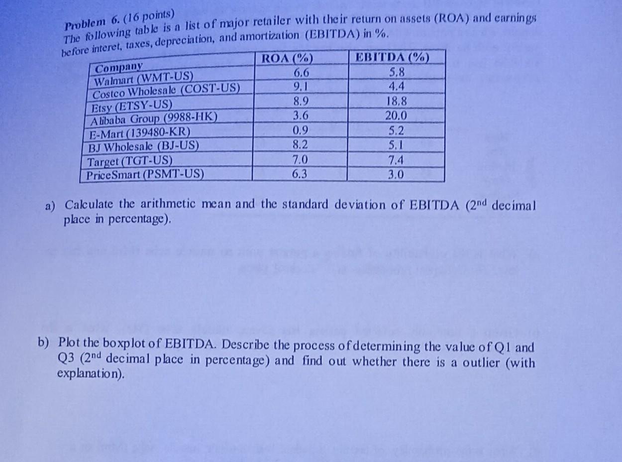 Solved Problem 6. (16 points) The following table is a list | Chegg.com