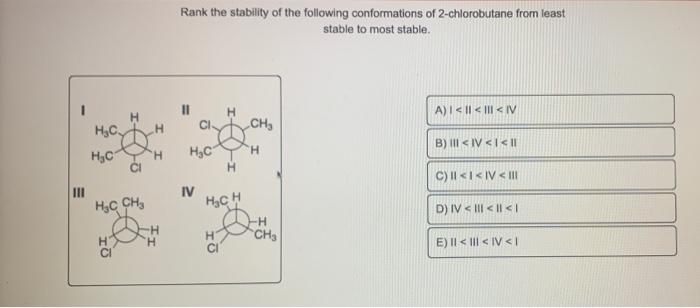 Solved Rank the stability of the following conformations of | Chegg.com