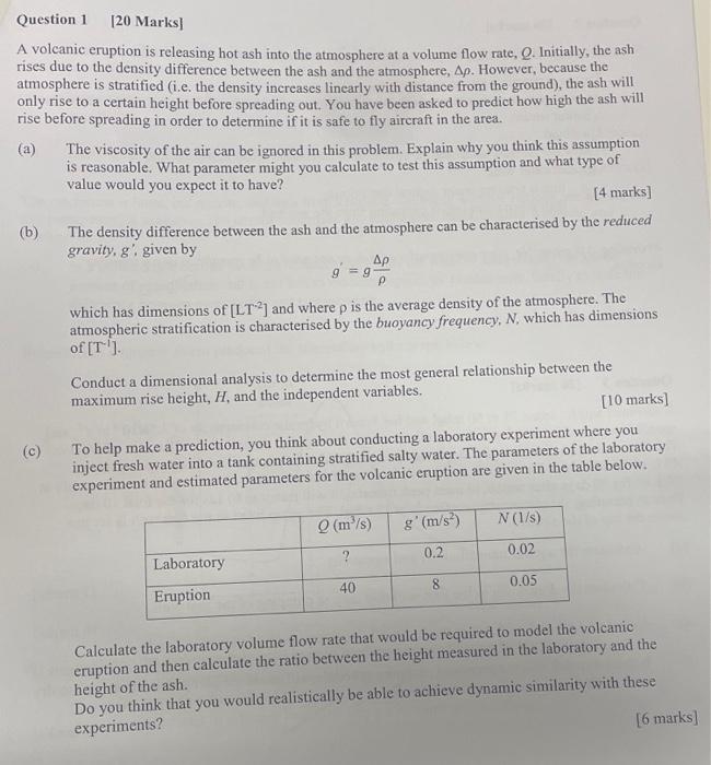 Solved Question 1 [20 Marks] A volcanic eruption is | Chegg.com