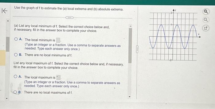 Solved Use the graph of f to estimate the (a) local extrema | Chegg.com