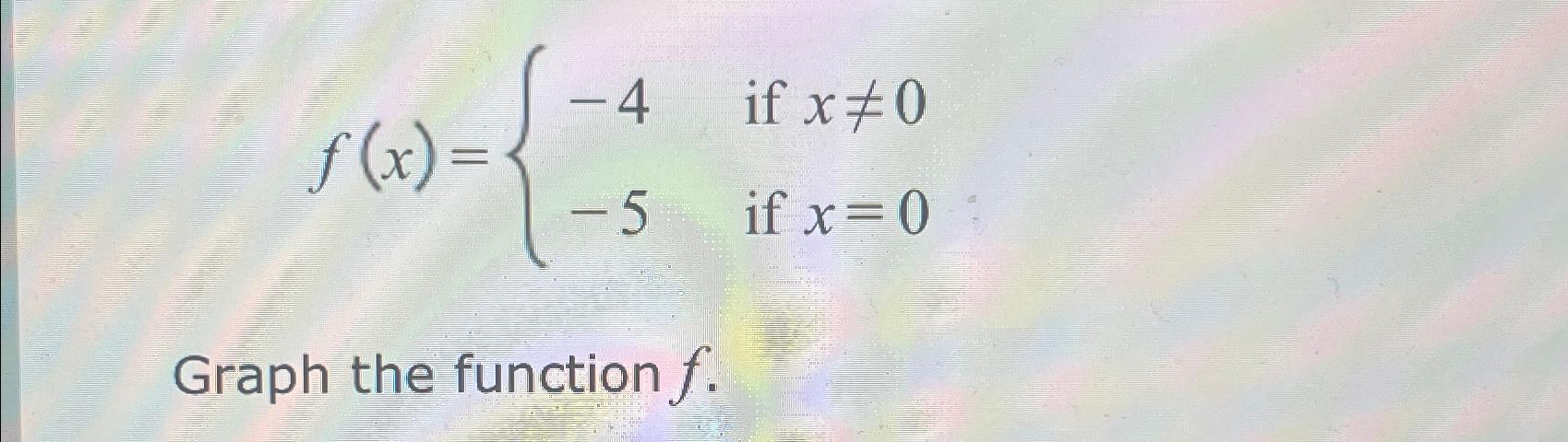 Solved f(x)={-4 if x≠0-5 if x=0Graph the function f. | Chegg.com