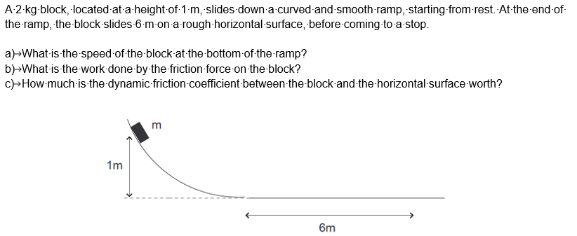 Solved the ramp, the block-slides 6 m ﻿on a rough | Chegg.com