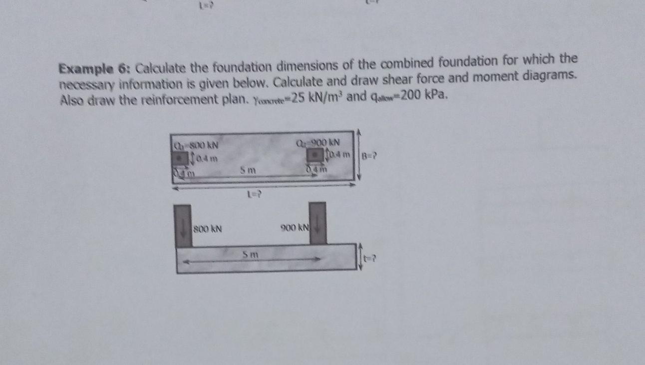 Solved Example 6: Calculate the foundation dimensions of the | Chegg.com