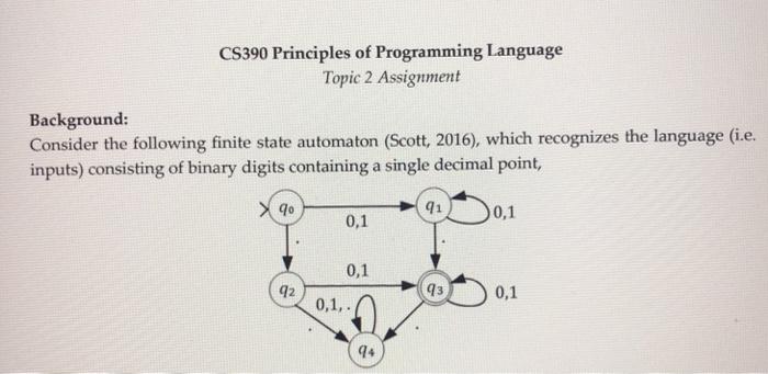 CS390 Principles of Programming Language Topic 2 | Chegg.com