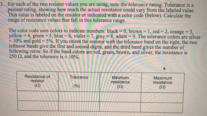Solved 3. For each of the two resistor values you are using, | Chegg.com
