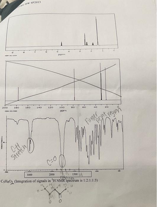 Solved Solve the following structures, using the spectra | Chegg.com