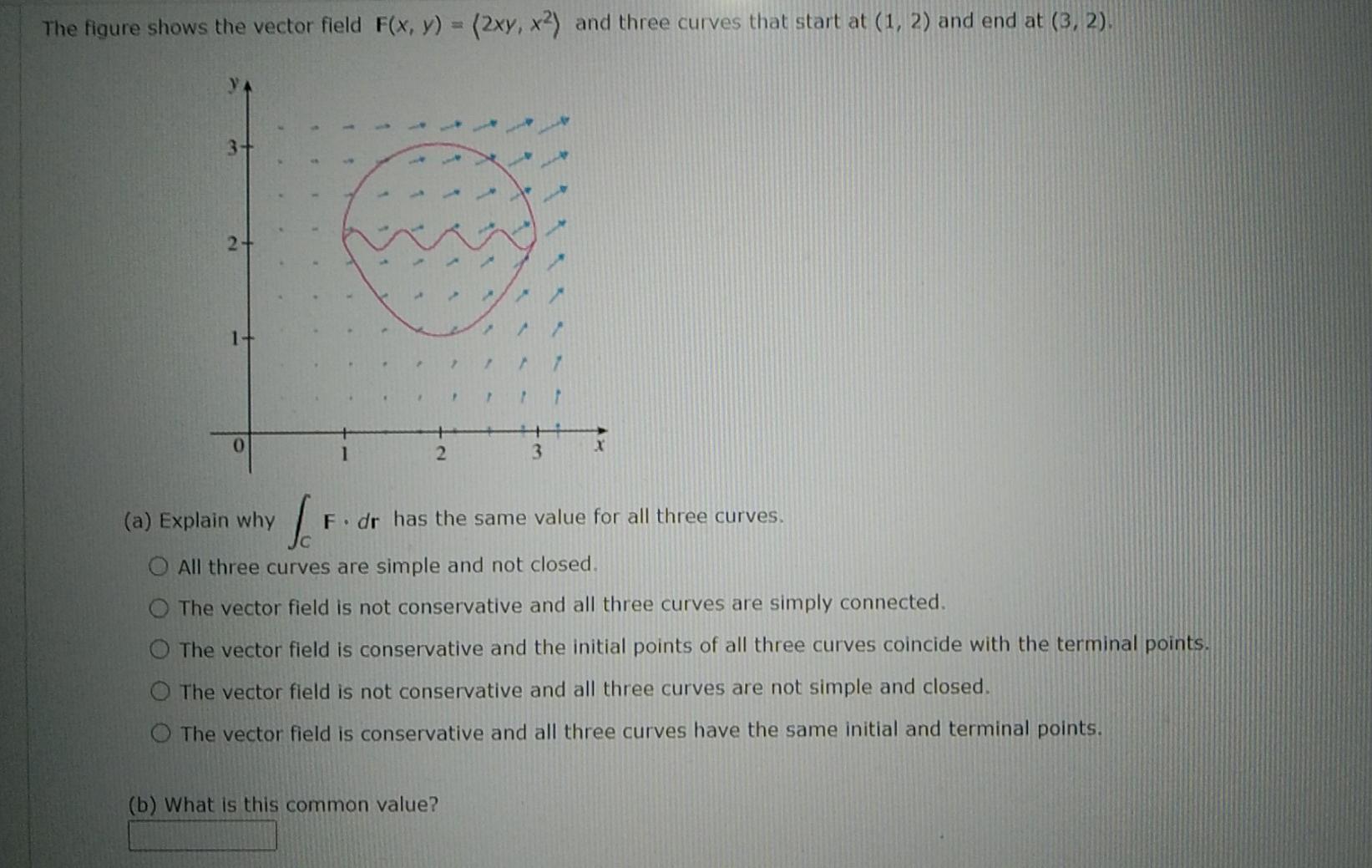 Solved The figure shows the vector field F(x, y) = (2xy, x2) | Chegg.com