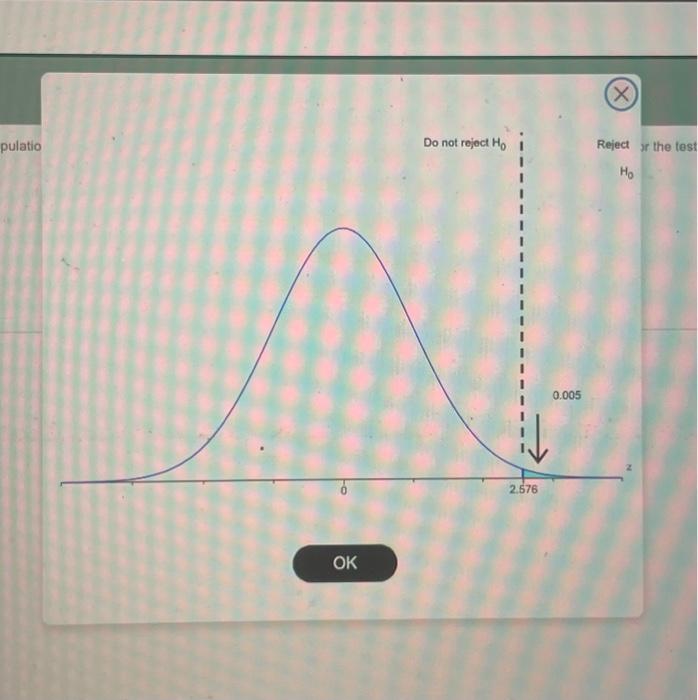 Solved Graph a Graph cpulatio Do not reject H0 Reject or the | Chegg.com