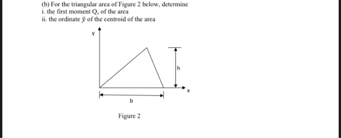 Solved QUESTION 1 (a) For the rectangle in Figure 1 below, | Chegg.com