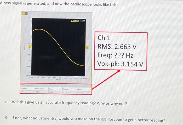 Solved A new signal is generated, and now the oscilloscope | Chegg.com